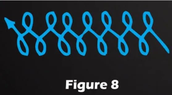 When & How to Use the 6 Common MIG Weld Patterns?