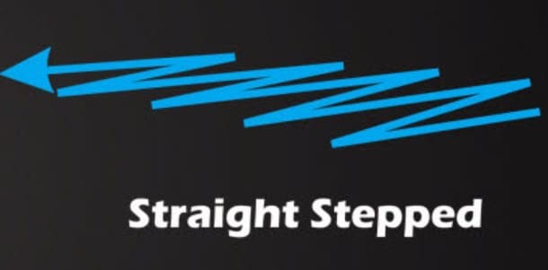 When & How to Use the 6 Common MIG Weld Patterns?