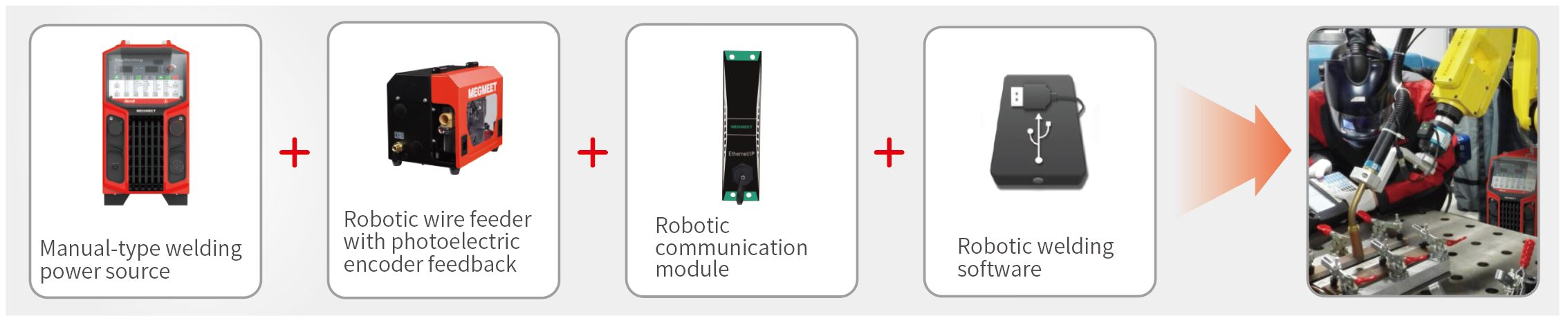 Dex2 M Series IGBT Inverter Multi-functional MIG Welder
